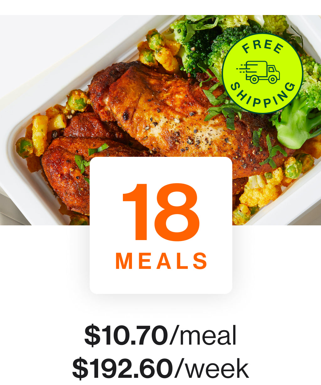 Balanced Meal Plans – MACROS