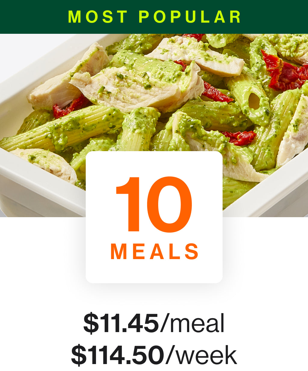 Perform Meal Plans – MACROS