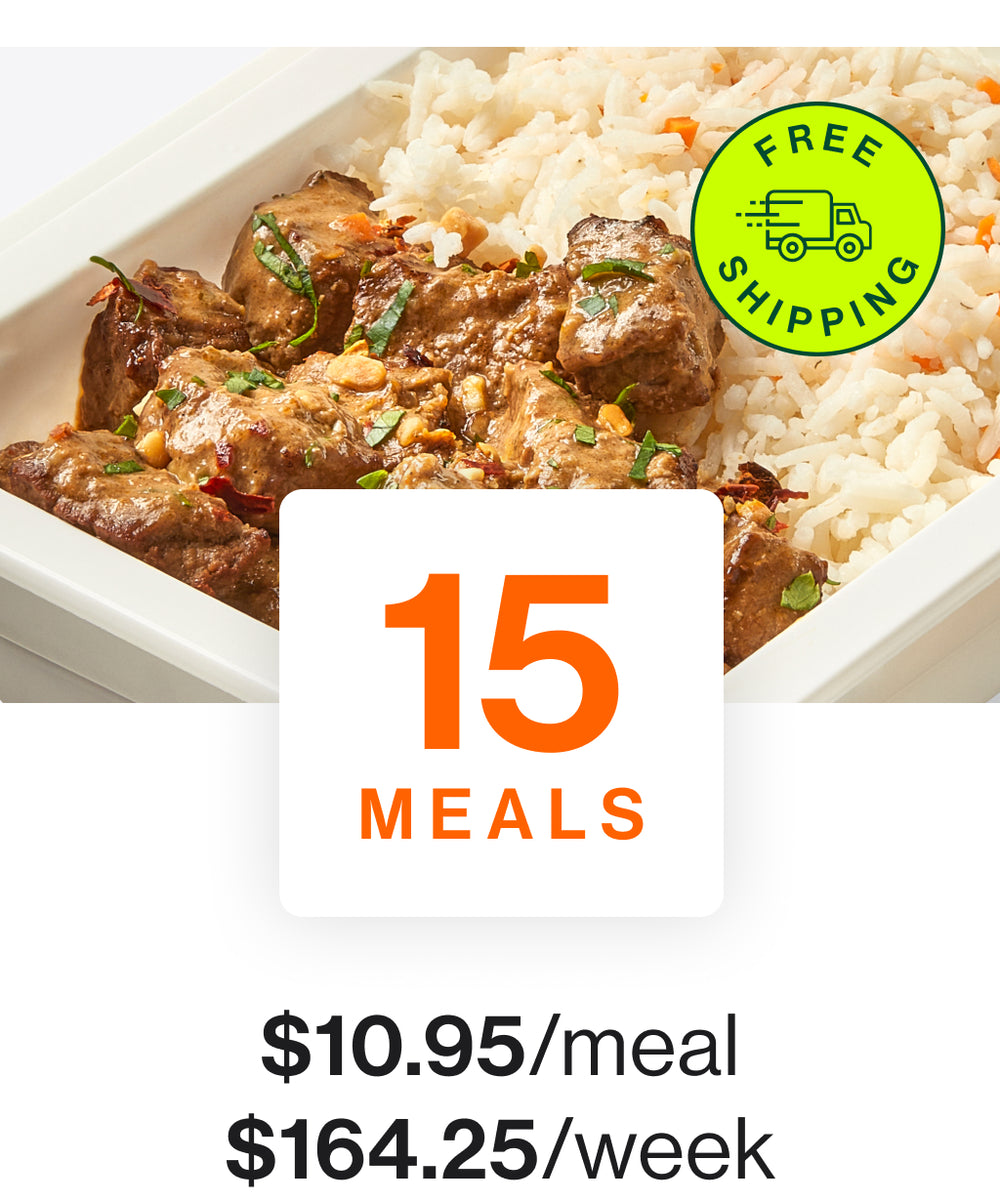 Perform Meal Plans – MACROS