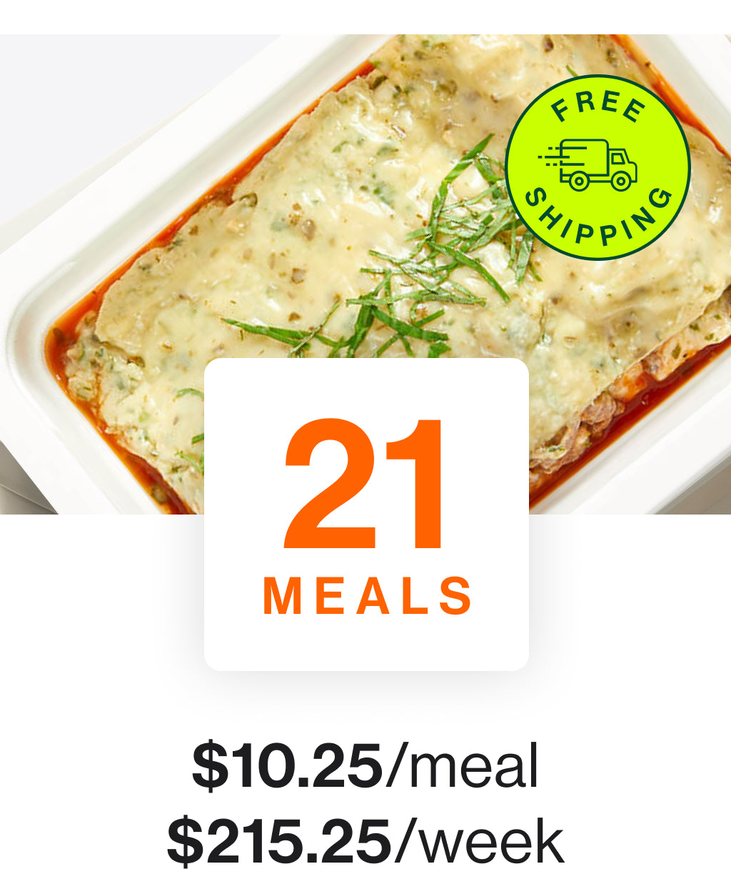 Perform Meal Plans – MACROS