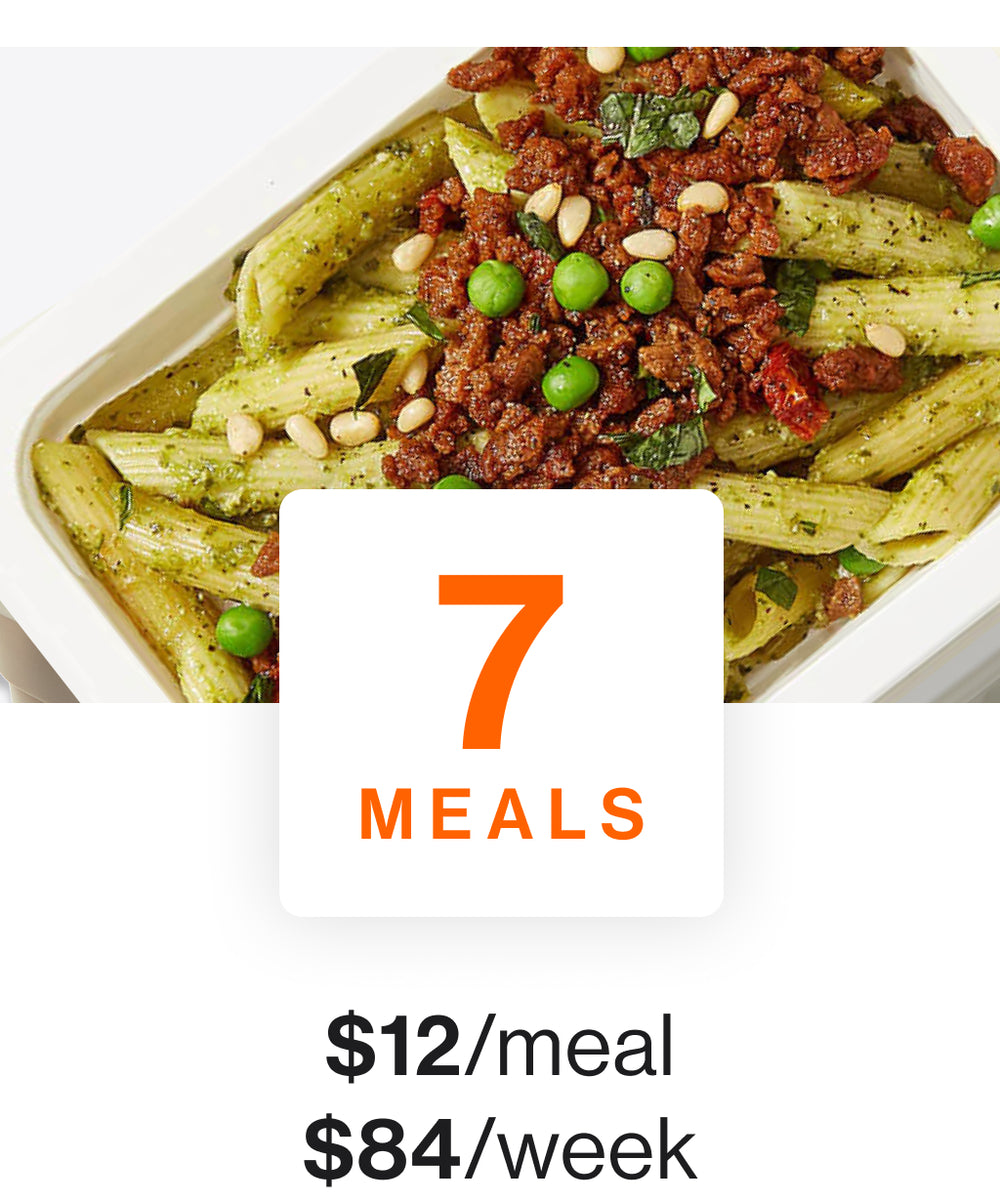 Plant Based Meals Macros