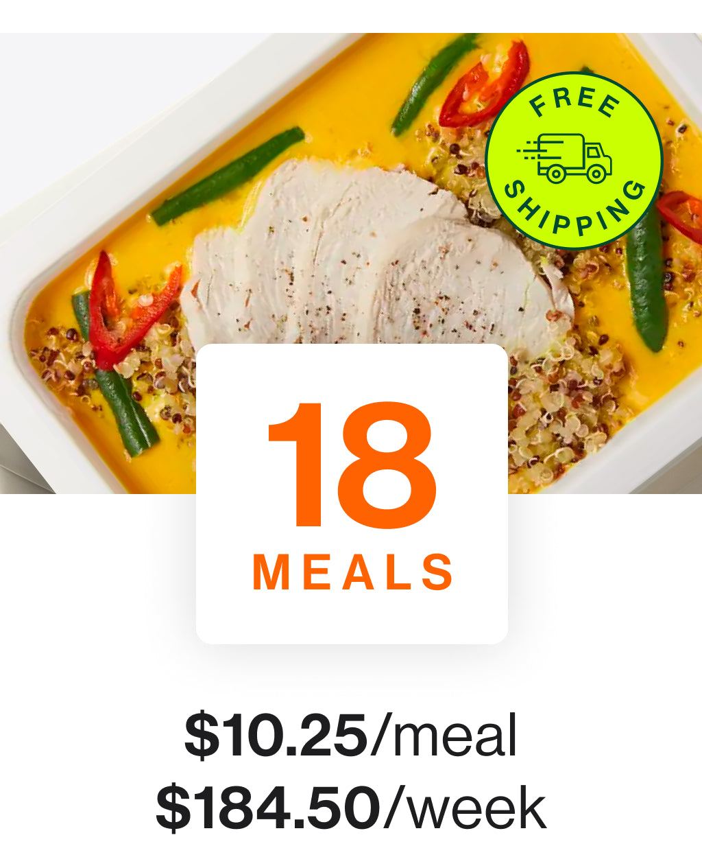 Weight Loss Meal Plans – MACROS